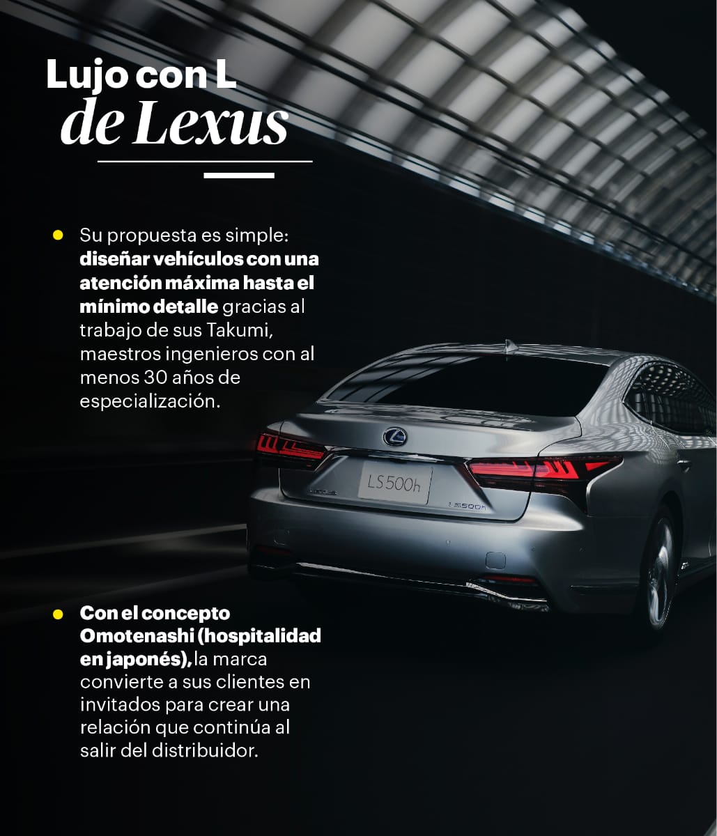 Lexus: El lujo japonés que emociona a México - Rolling Stone en Español