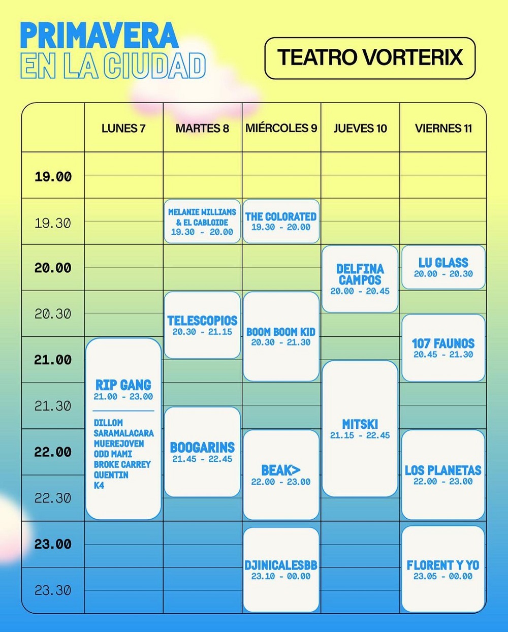 Primavera Sound Buenos Aires: lineup, horarios, escenarios y todo lo ...