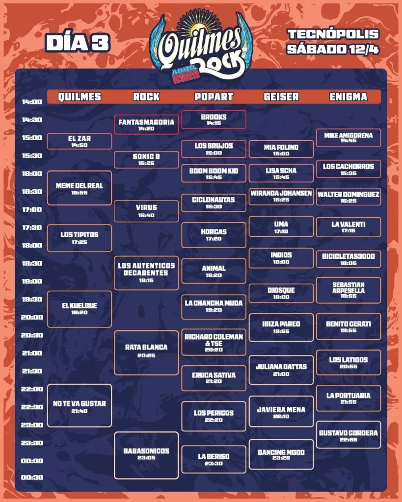Quilmes Rock 2025: line up, horarios, escenarios, mapa, entradas, cómo ...
